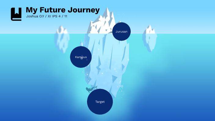 My Future Journey by Joshua Young on Prezi