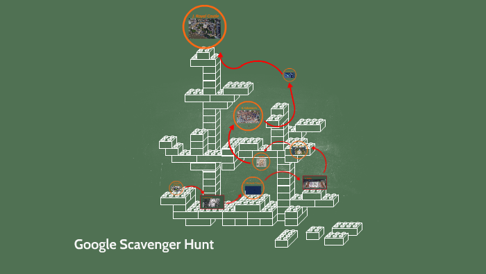 Google Scavenger Hunt by Jake Vohs on Prezi