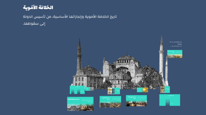 الخلافة الأمُوية by Remas Ahmed on Prezi