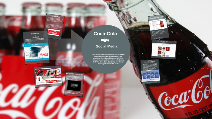 Coca Cola Social Network Marketing by Shantice Cheatham on Prezi