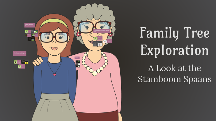 Family Tree Exploration by Cédrc Metz on Prezi