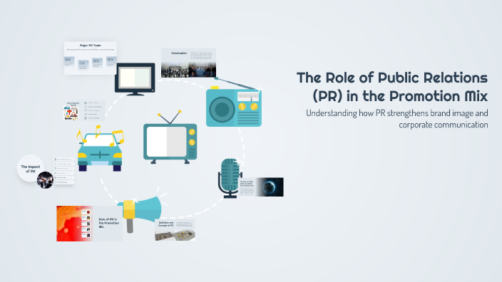 The Role of Public Relations (PR) in the Promotion Mix by Võ Minh Quân ...