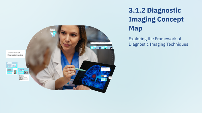 3.1.2 Diagnostic Imaging Concept Map by fajfai dai on Prezi