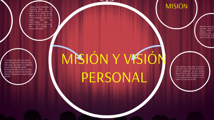 MISIÓN Y VISIÓN PERSONAL by Orlando Valencia Diaz on Prezi