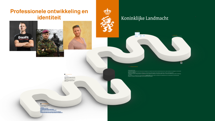 professionele ontwikkeling en identiteit by Ruben Mols on Prezi