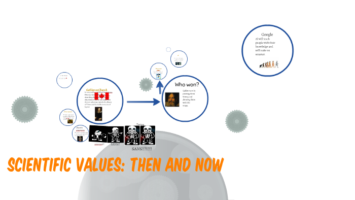 Scientific Values: Then and now by noah montanez