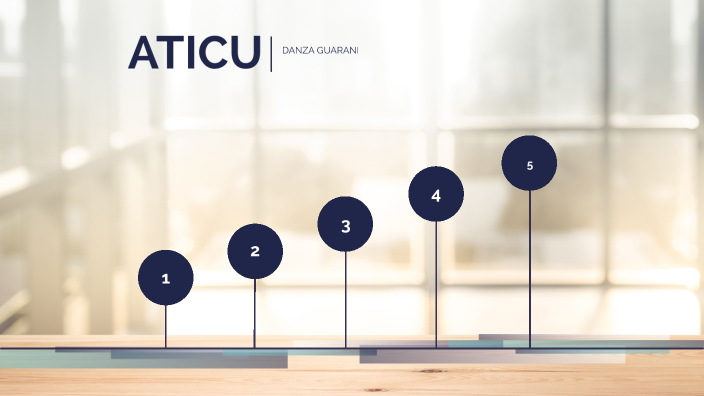ATICU - DANZA GUARANI by Milan Ballet Contemporaneo on Prezi