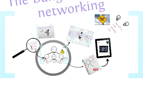 The dangers of social networking by Jessica Harbert on Prezi