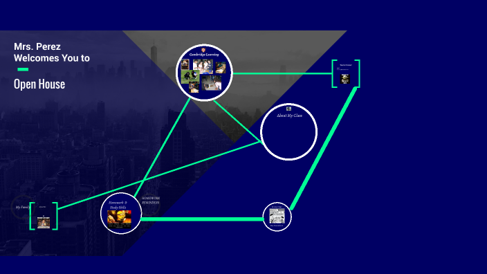 Open House 2021 by Lynnette Perez on Prezi