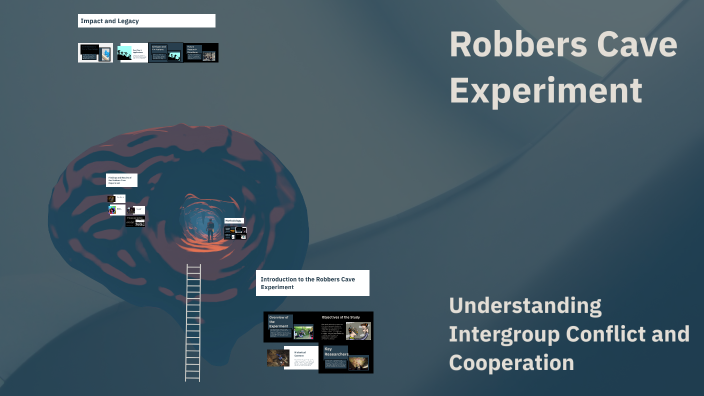 Robbers Cave Experiment by Gustav Falkenberg on Prezi