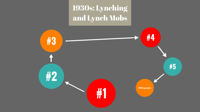 1930s: Lynching and Lynch Mobs by Alexandra Martin on Prezi