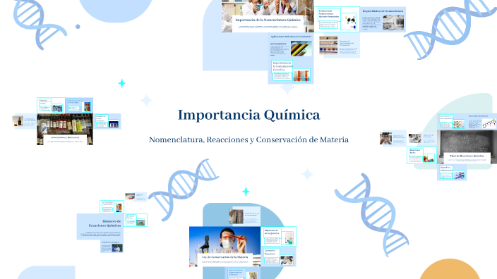 Importancia Química by Frida Flores 9B on Prezi