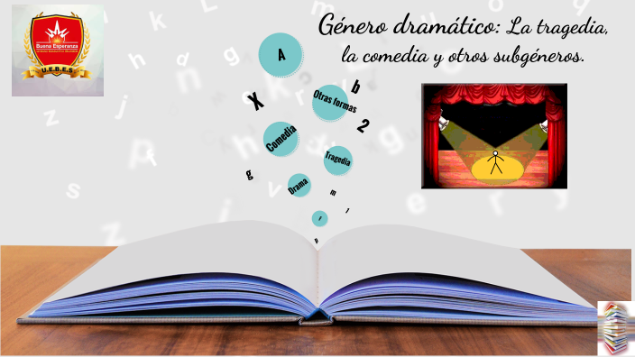 Género dramático: La tragedia, la comedia y otros subgéneros. by ...