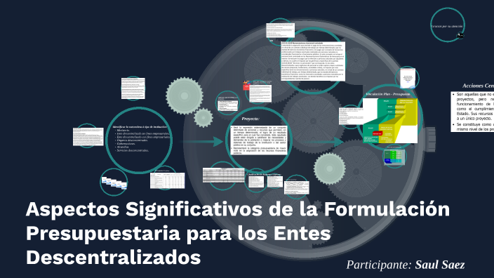 Aspectos Significativos by saul saez on Prezi