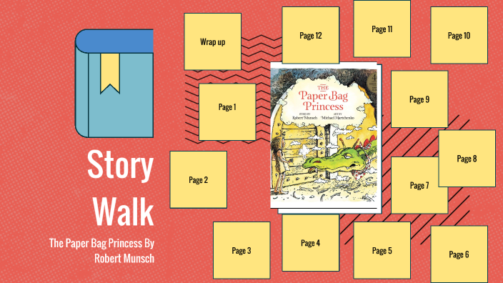 Story Walk By Ruqaiya Abdunnur story-walk-by-ruqaiya-abdunnur