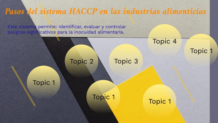 Pasos para la implementación de un sistema HACCP en las industrias by ...