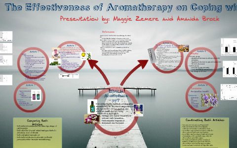 Aromatherapy Presentation- PNI by Amanda Brock on Prezi