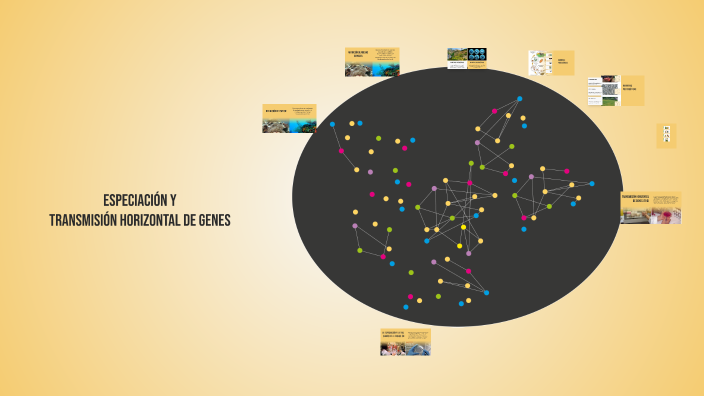 Especiación y Transmisión Horizontal de Genes by Susana Gerbino on Prezi