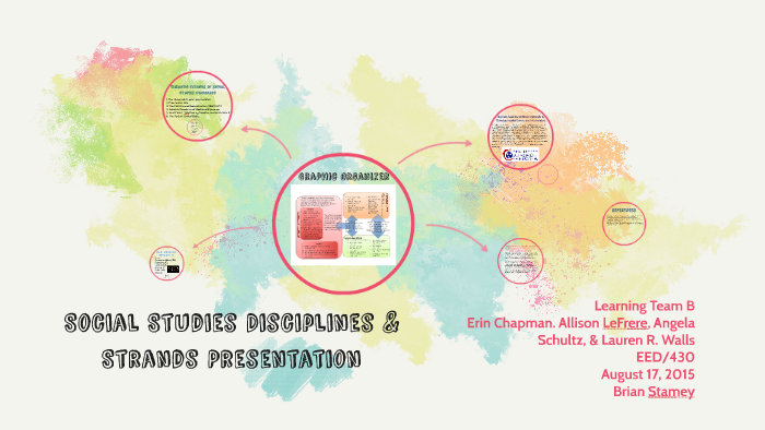 Social Studies Disciplines & Strands Presentation by Erin Chapman on Prezi