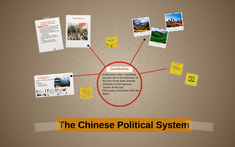 The Chinese Political System by Alexandra Groom on Prezi