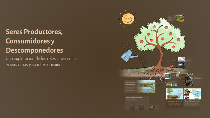 Seres Productores, Consumidores y Descomponedores by Jathson Cruz on Prezi