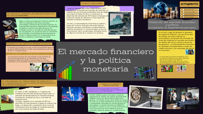 MERCADO FINANCIERO by Mariela Espinoza on Prezi