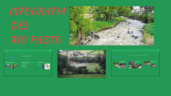 Problemas del Río Pasto by Juan Montenegro on Prezi