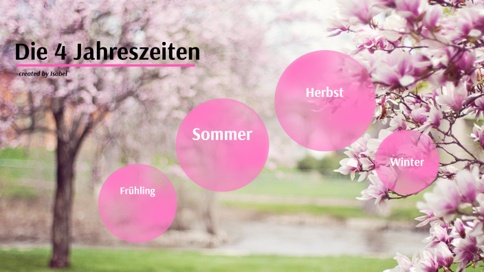 4 Jahreszeiten by Isabel STADLER on Prezi