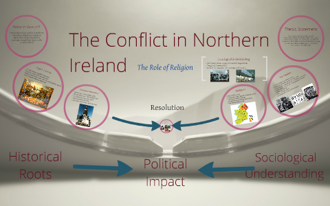 Catholicism vs. Protestantism: Religious Relevancy In the Contemporary ...