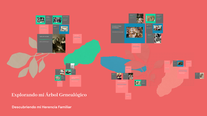 Explorando mi Árbol Genealógico by Paola Incio Alvites on Prezi