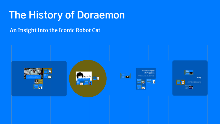 The History of Doraemon by THANAKON DOMTHAISONG on Prezi