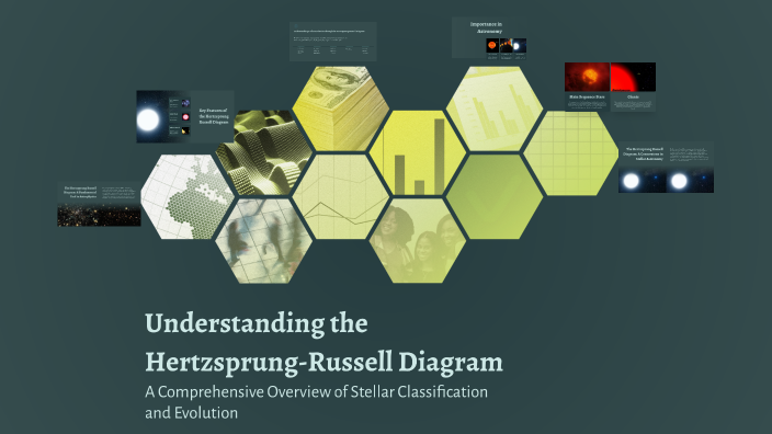 Understanding the Hertzsprung-Russell Diagram by sude nur özgüven on Prezi