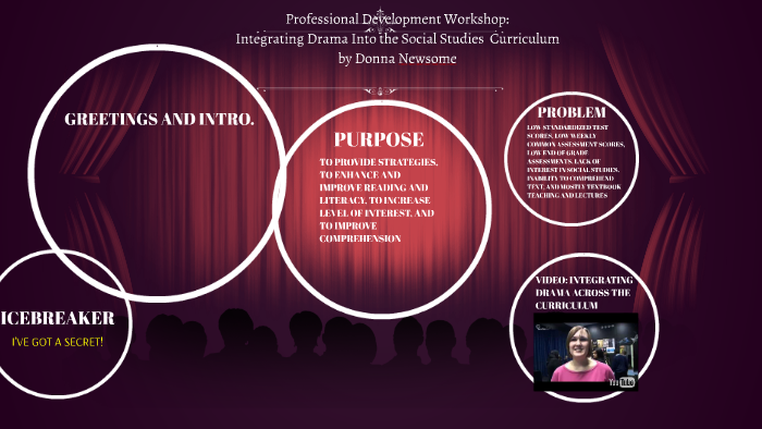 Integrating Drama Into Social Studies by Donna Newsome on Prezi