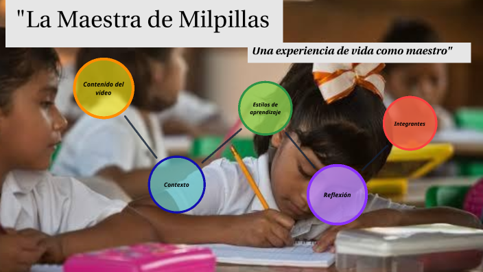 La mestra Milpillas by Diana Segura on Prezi