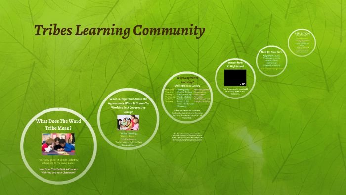 Tribes Learning Community by kara kerr on Prezi