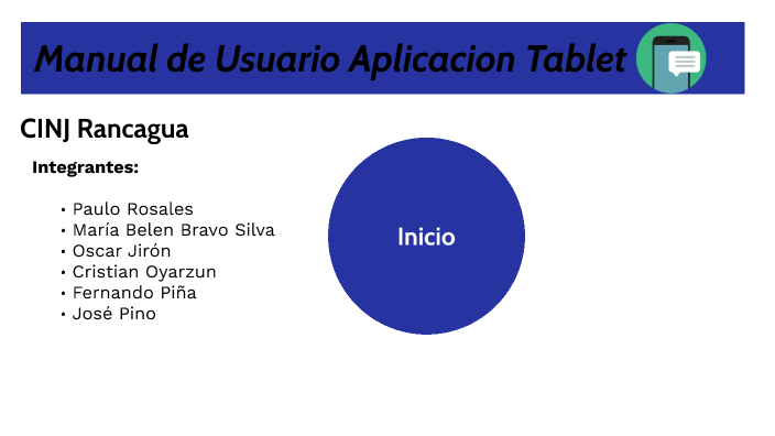 Uso Tablet by jose pino on Prezi