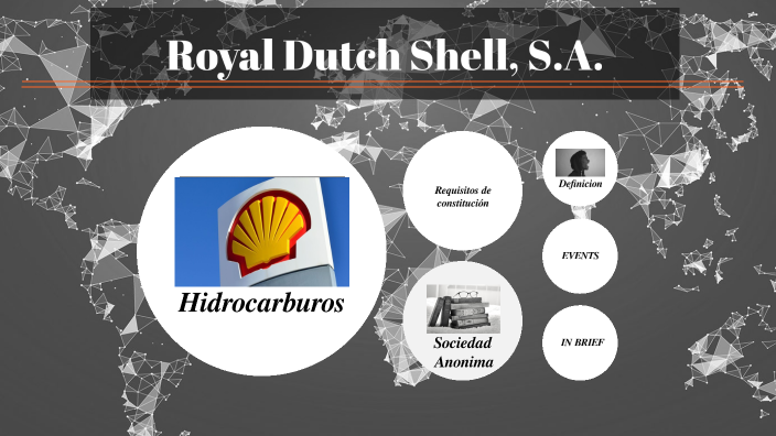 Royal Dutch Shell, S.A. by Rubi S Garcia on Prezi
