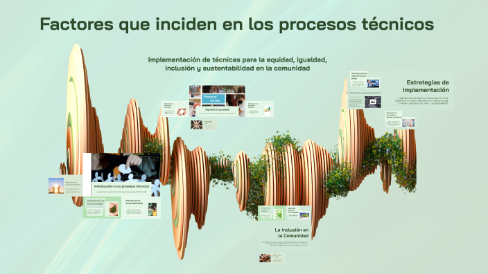 Factores Que Inciden En Los Procesos Técnicos By Martin Perez Aldana On
