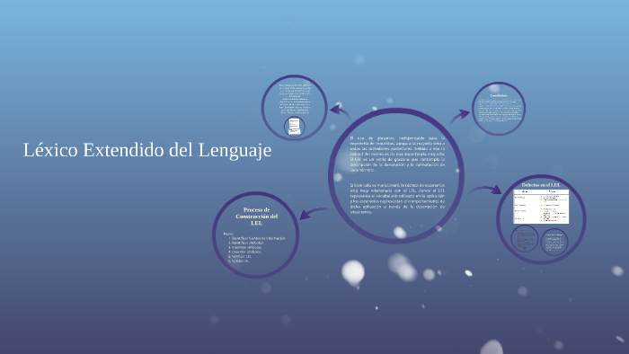 Léxico Extendido del Lenguaje by Martín Reyes on Prezi