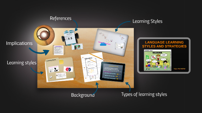 LANGUAGE LEARNING STYLES AND STRATEGIES by tuce tas on Prezi