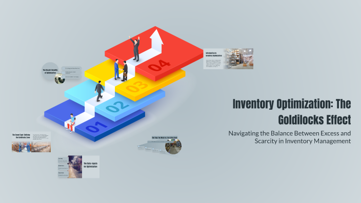 Inventory Optimization: The Goldilocks Effect by OMAR AHMED Rashed on Prezi