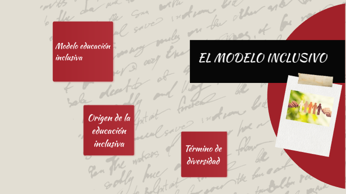 El modelo inclusivo by Irene Lozano Pérez on Prezi