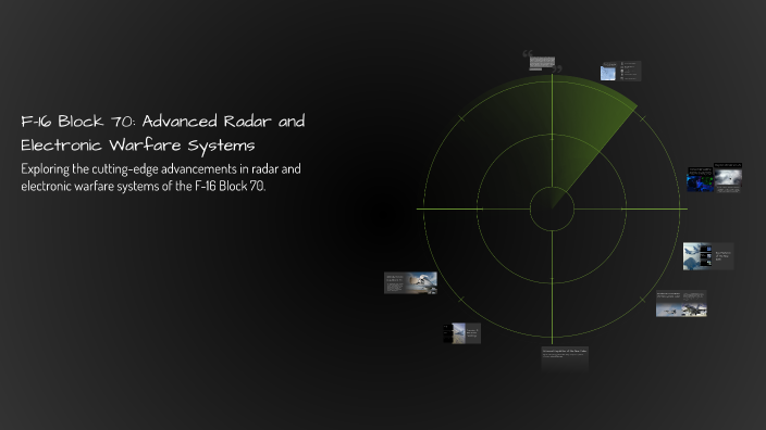 F-16 Block 70: Advanced Radar and Electronic Warfare Systems by Abdulla ...
