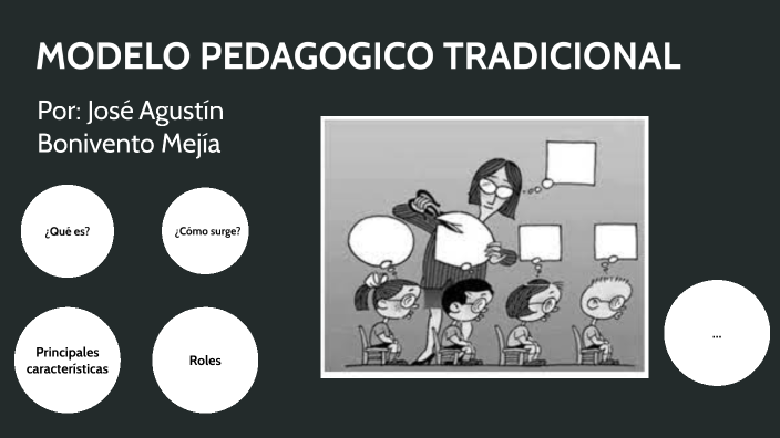 MODELO PEDAGOGICO TRADICIONAL by JOSE AGUSTIN BONIVENTO MEJIA on Prezi