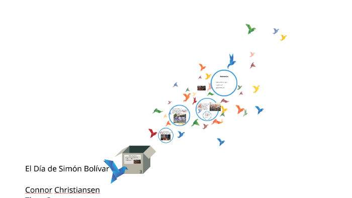 El D by Connor Christiansen on Prezi