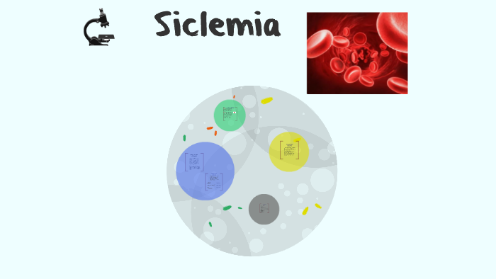 Siclemia by ludmila nichita on Prezi