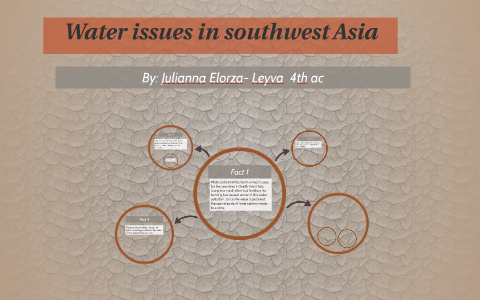 Water issues in southwest Asia by Julianna Elorza-Leyva on Prezi