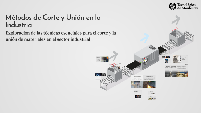 Métodos de Corte y Unión en la Industria by Angel Joaquin Tiburcio ...