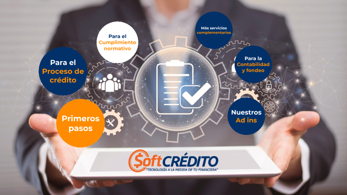 Mapa del sistema softcrédito by RAUL PERAZA on Prezi