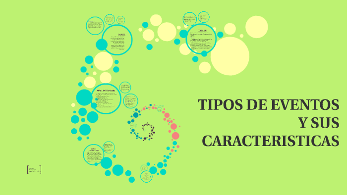 TIPOS DE EVENTOS Y SUS CARACTERISTICAS by Tefy Diaz on Prezi